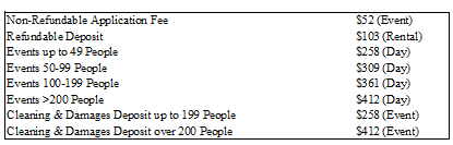 Renting Our Facilities - El Dorado County